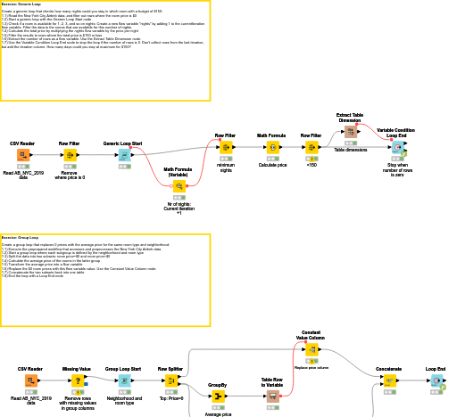 05 Loops — NodePit